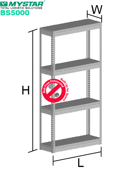 Mystar BS5000 Boltless Shelving | Boltless Racking System | Storeroom Rack